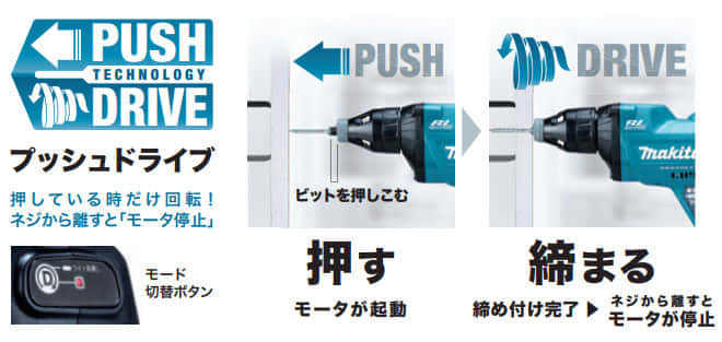 マキタ FS600D充電式スクリュードライバ、AC機に劣らない性能 ｜ VOLTECHNO