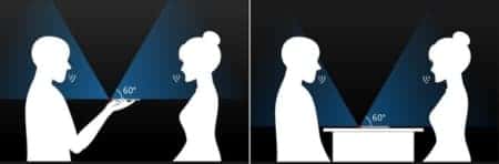 「ZERO」 スマホをアクセサリで高性能翻訳機に｜Makuake先行レビュー ｜ VOLTECHNO