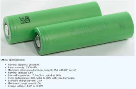 CCCV充電とは？リチウムイオンバッテリーの充電方法について解説 ｜ VOLTECHNO