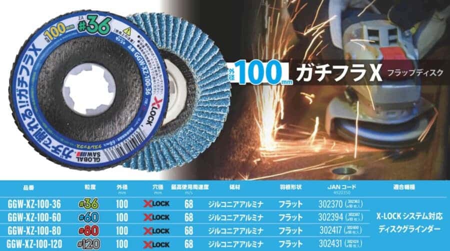 グローバルソー 100mm径対応のX-LOCK多羽根ディスク GGW-XZ-100シリーズを発売 ｜ VOLTECHNO