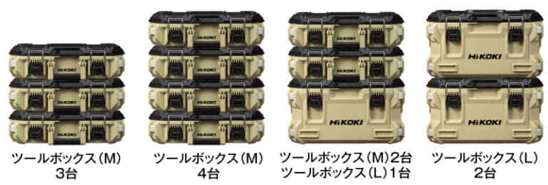 HiKOKI MULTI CRUISER（マルチクルーザー）を発売、タフボディと充実の収納力ケース ｜ VOLTECHNO
