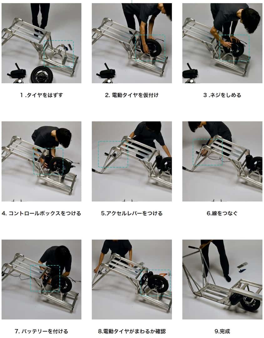 CuboRex E-cat kit2 後付け一輪車電動化キットを発売、マルチボルトバッテリー対応の電動ネコ車 ｜ VOLTECHNO