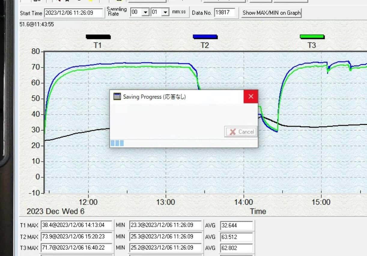 PerfectPrime TC0520 4チャンネル熱電対温度計をレビュー、4ch入力仕様のPCデータ取り込み対応モデル ｜ VOLTECHNO