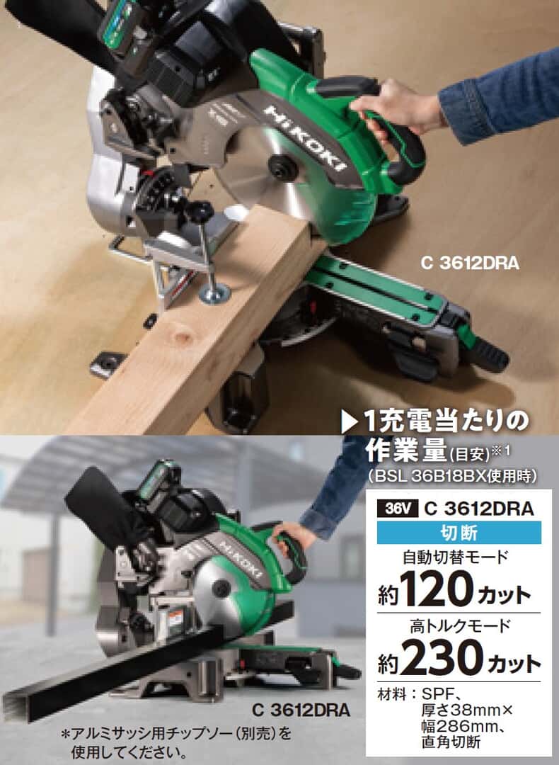 HiKOKI C3612DRA コードレス卓上スライド丸ノコを発売、305mm刃対応の大型スライド ｜ VOLTECHNO