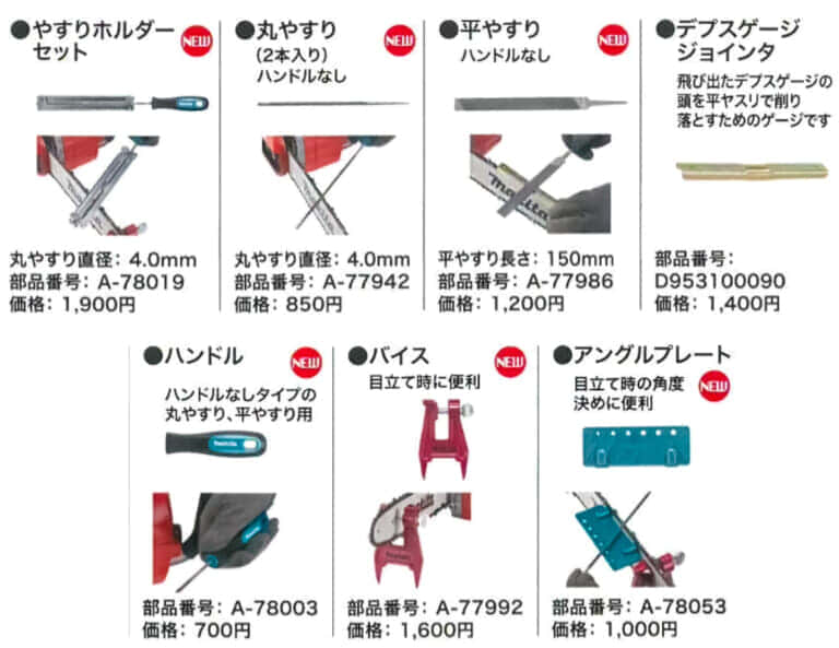 マキタ MUC022G/MUC027G 充電式チェンソーを発売、高出力Fバッテリで扱いやすさが向上 ｜ VOLTECHNO