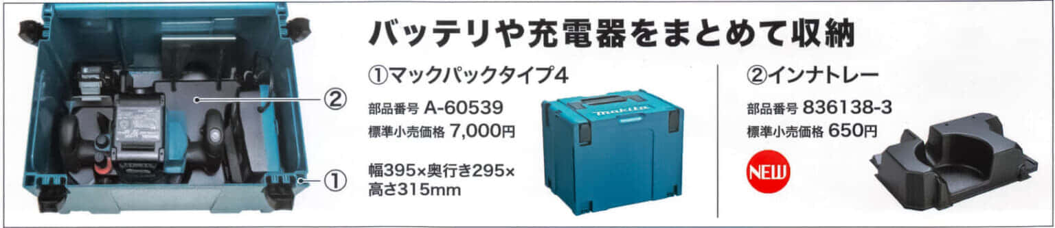 マキタ RP001G 充電式ルータを発売、軽量・低全高で取り回しに優れたルータ ｜ VOLTECHNO