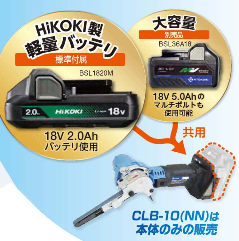 日東工器 ベルトン CLB-10を発売、軽量1.4kgボディの10mm幅HiKOKI18Vベルトサンダ ｜ VOLTECHNO