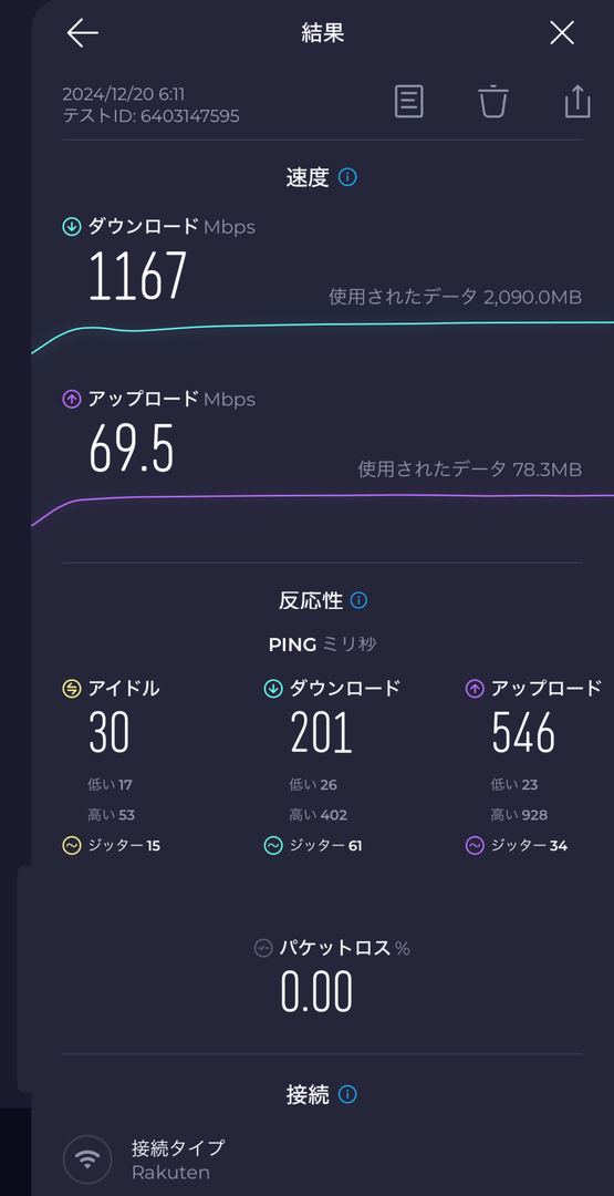 楽天モバイル＋ミリ波対応5Gモバイルルータ SHARP SH-52Aで2Gbpsインターネットを目指す【ホームルーター奮闘記③ ...
