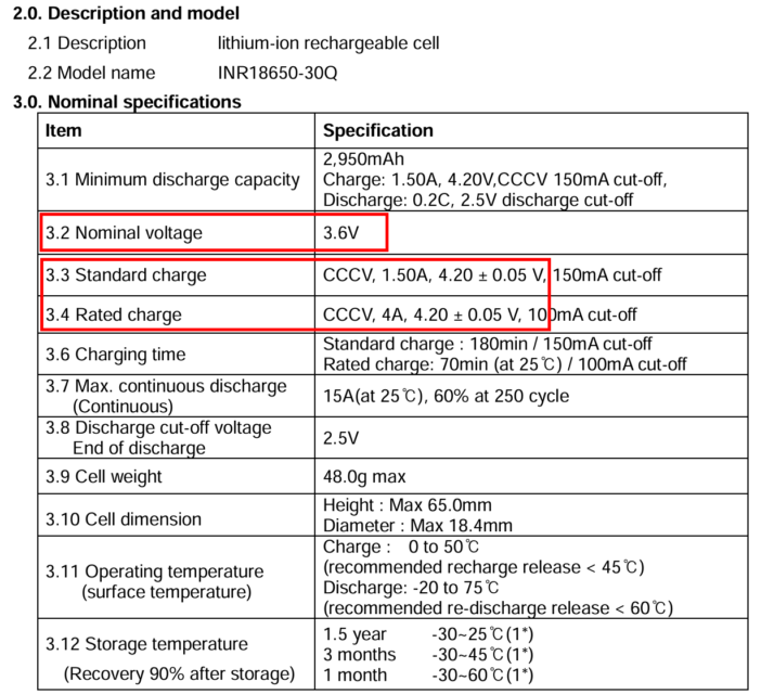 リチウムイオンバッテリーの3.6V表記と4V表記は何が違うのか、公称電圧と満充電電圧の違い ｜ VOLTECHNO