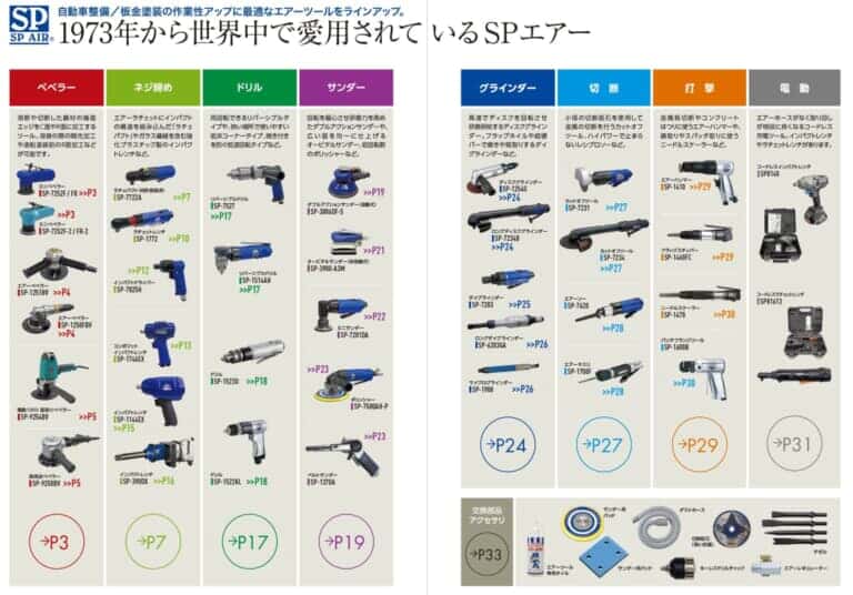 ベッセル SP-8141J 充電式インパクトレンチを発売、特徴的な18.5Vバッテリー搭載のインパクトレンチ ｜ VOLTECHNO