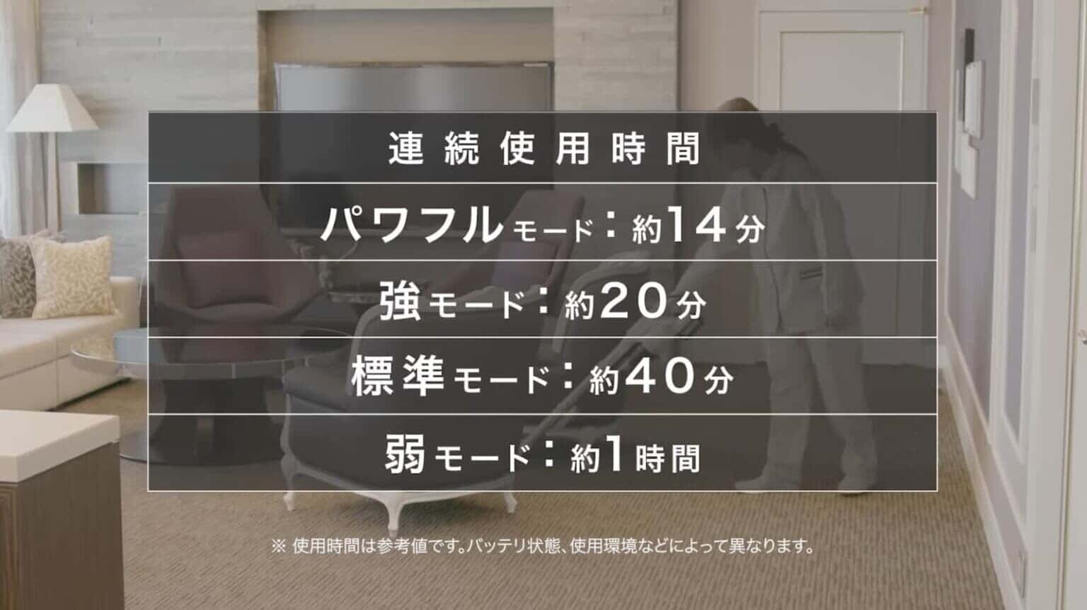 マキタ CL004G 充電式クリーナを発売、カーペット清掃を効率化する電動回転ブラシを搭載 ｜ VOLTECHNO