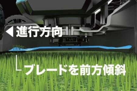 マキタ MLM466D 充電式芝刈機を発売、物前方傾斜+刃物回転加速性向上+電気ブレーキ ｜ VOLTECHNO