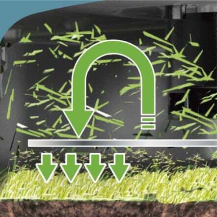 マキタ MLM466D 充電式芝刈機を発売、物前方傾斜+刃物回転加速性向上+電気ブレーキ ｜ VOLTECHNO